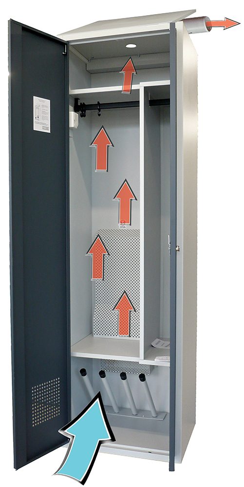 Drying lockers voor droge kledij op de werksite | Algeco België